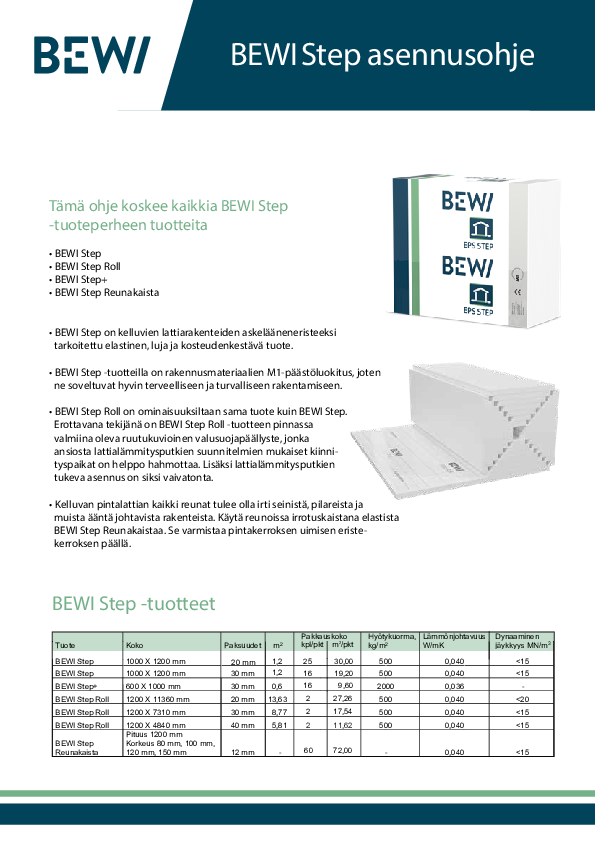 Materiaalipankki | BEWI