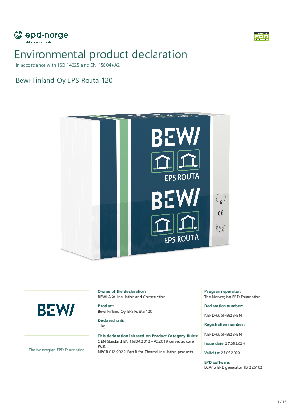 Materiaalipankki | BEWI