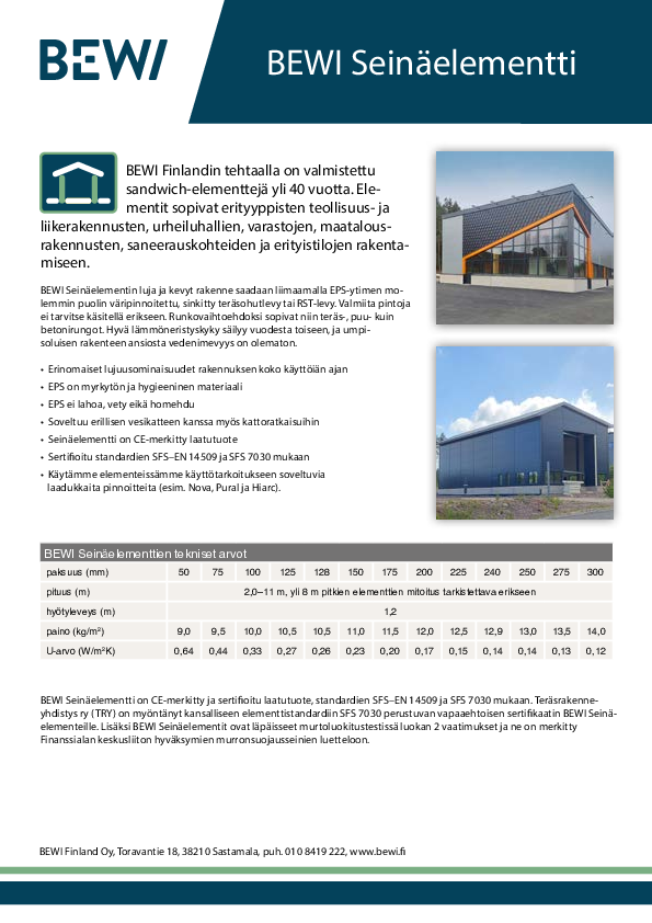 Materiaalipankki | BEWI