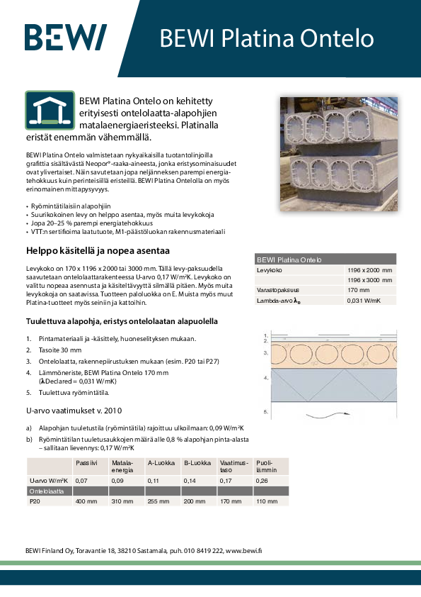Materiaalipankki | BEWI