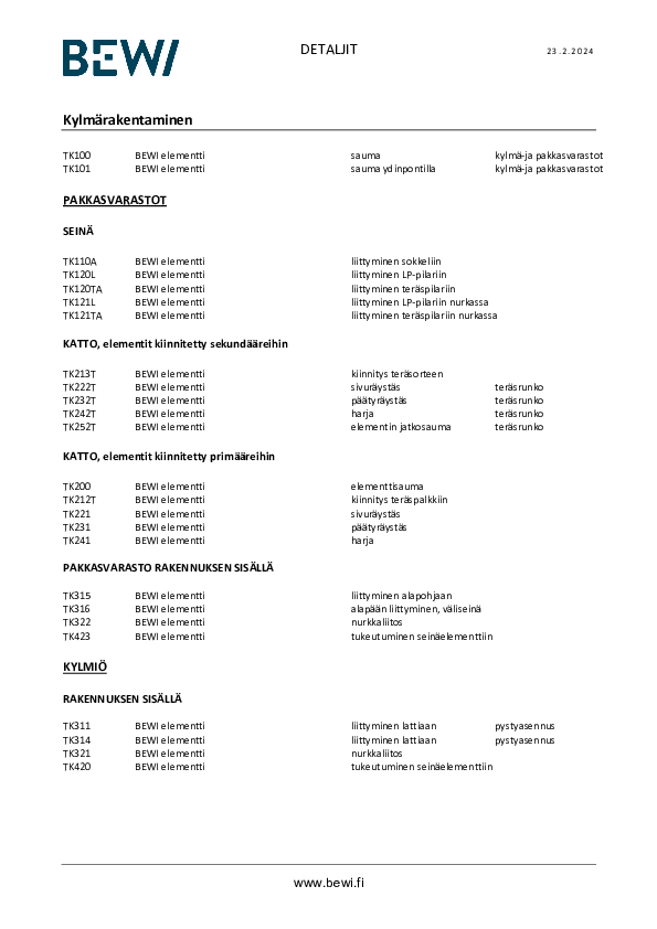 Materiaalipankki | BEWI