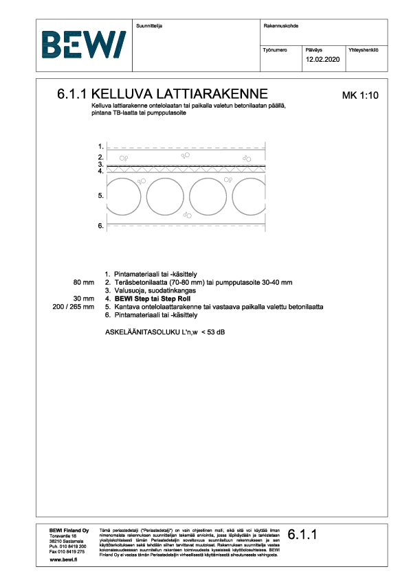 Materiaalipankki | BEWI