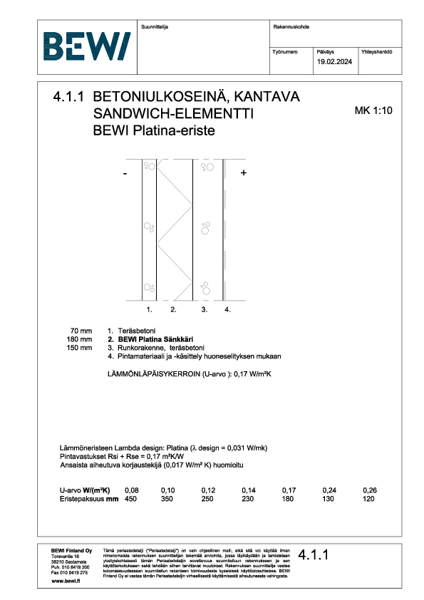 Materiaalipankki | BEWI