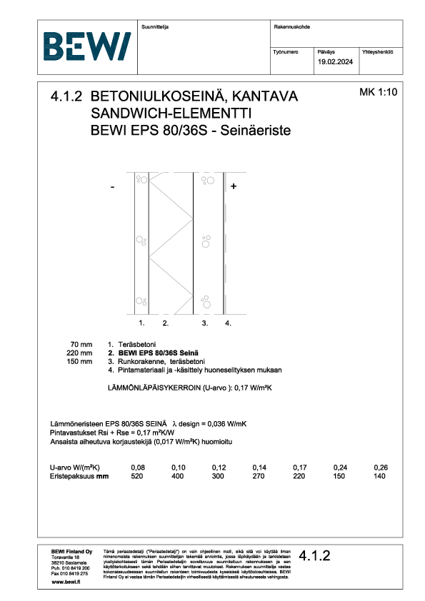 Materiaalipankki | BEWI