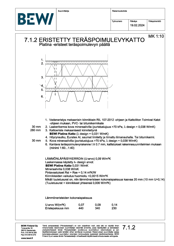 Materiaalipankki | BEWI
