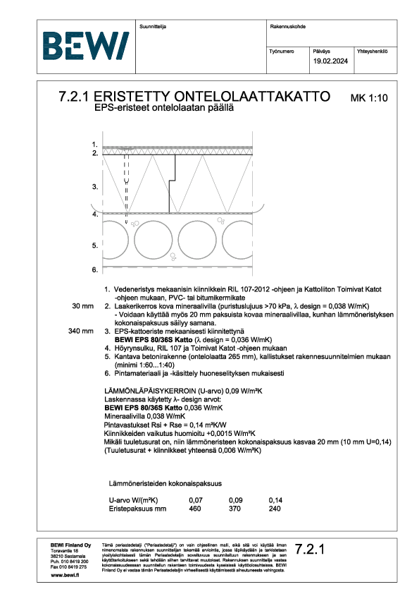 Materiaalipankki | BEWI