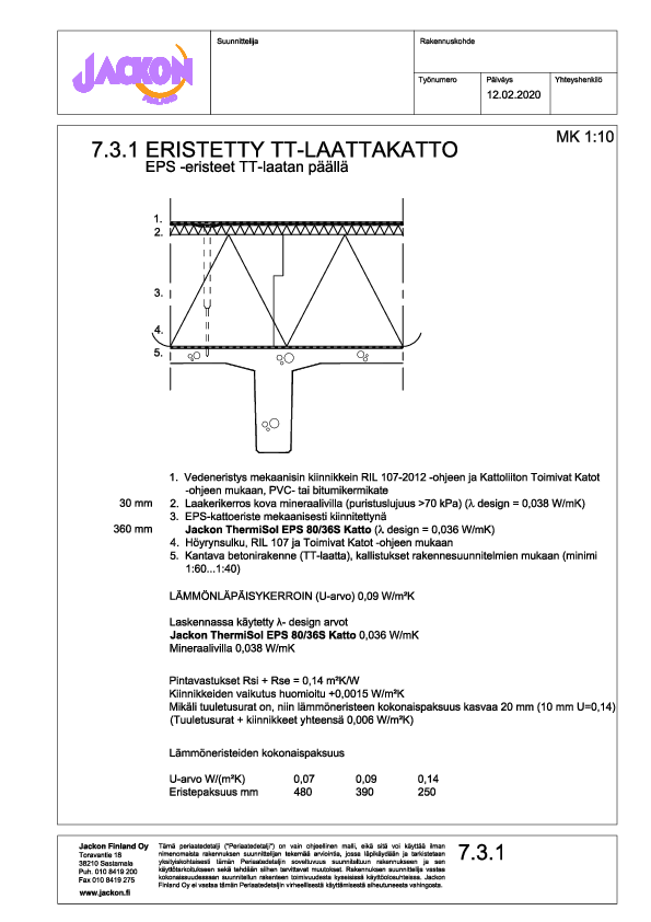 Materiaalipankki | BEWI